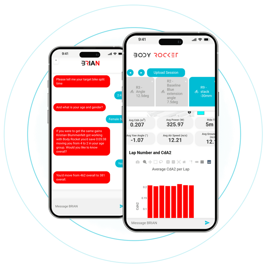 Body Rocket Athlete System – Performance Multisport Australia